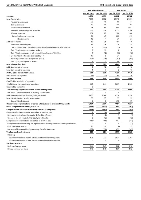 JCET Accelerates Technology Upgrades and Transformation in 2022 ...