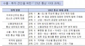 10개국 이상과 ‘신FTA’·20개국 이상과 ‘TIFP’ 체결…수출시장 신속 확대